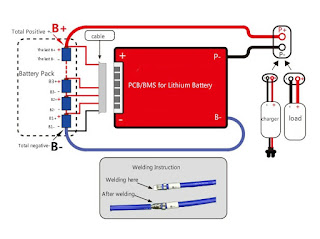 Updates on Energy Storage Systems & Batteries: Simple and Reliable ...