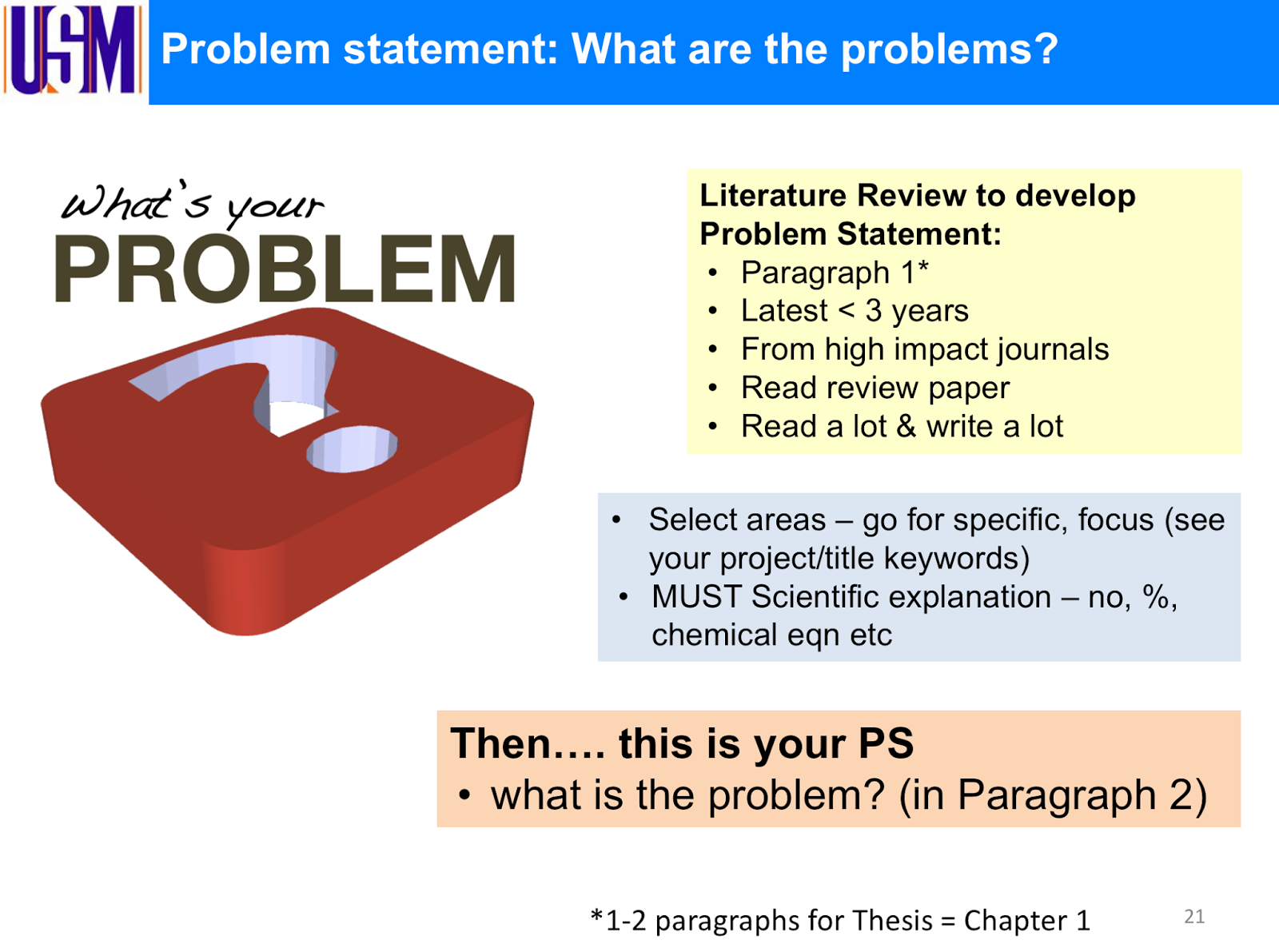 Azmin@USM: Problem Statement 1
