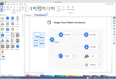 Google Cloud Platform Diagram Software for Mac