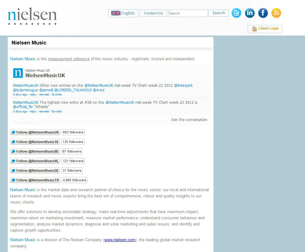 Tarkan Translations: Nielsen Music: Tarkan Track Fastest Rising