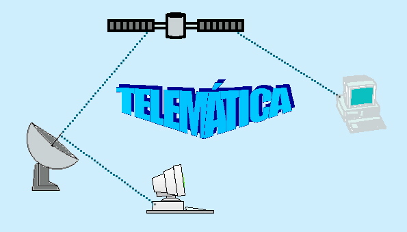 Ciencia yTecnologia: TELEMATICA