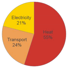 Royal Scottish Geographical Society: Scotland’s renewable energy ...