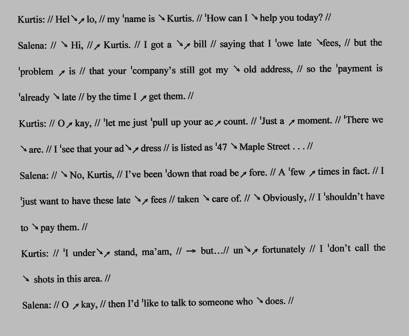 Phonetics & Phonology I