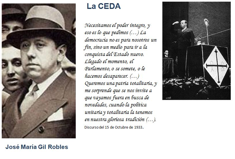 Historia activa: Tema 15. La II República española (1931-1936)