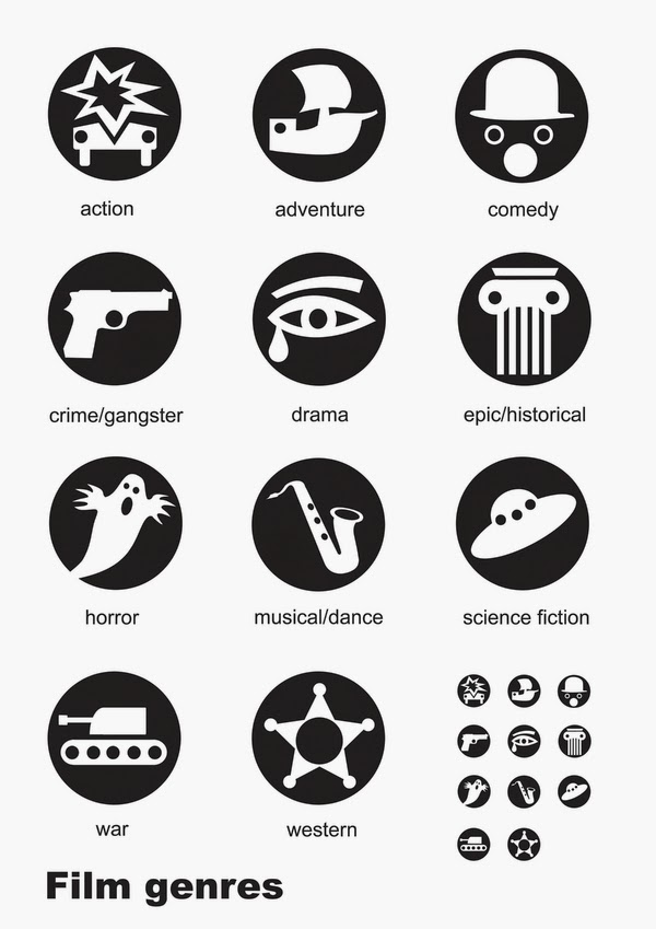 ASWCMEDIA: Key Concepts: Genre, Narrative & Representation