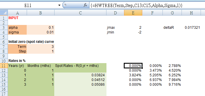 Bearwing's Blog: Use Excel to calculate Hull-White Trinomial Tree