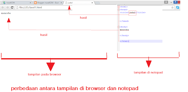 belajar html level 1 - NUSA KOM