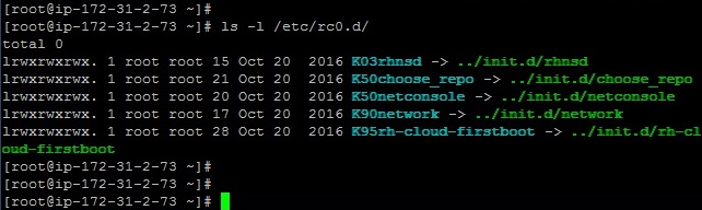 Basics of Run Levels in Linux - BunksAllowed
