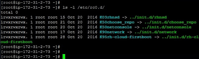 Basics of Run Levels in Linux - BunksAllowed