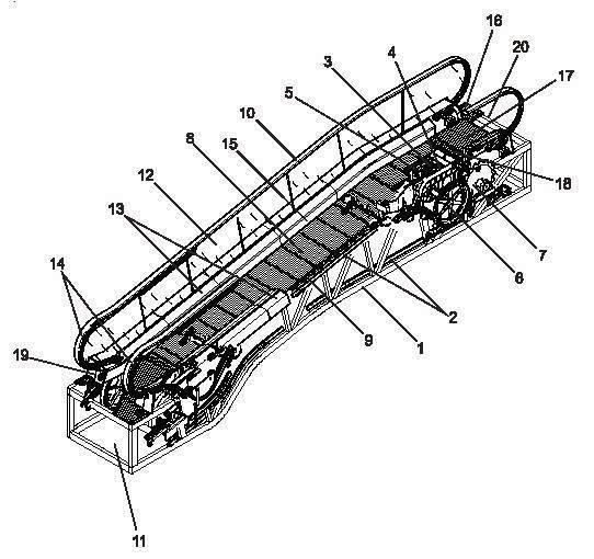 Electrical & Control System and Moving Walkways ~ Electrical Knowhow