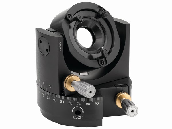 UAV Society Gimbals Of UAVS UAV Society Gimbals Of UAVS