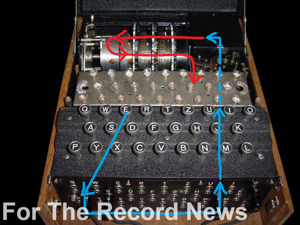 For The Record: Enigma: Το μυστικό όπλο της Ναζιστικής Γερμανίας και ...