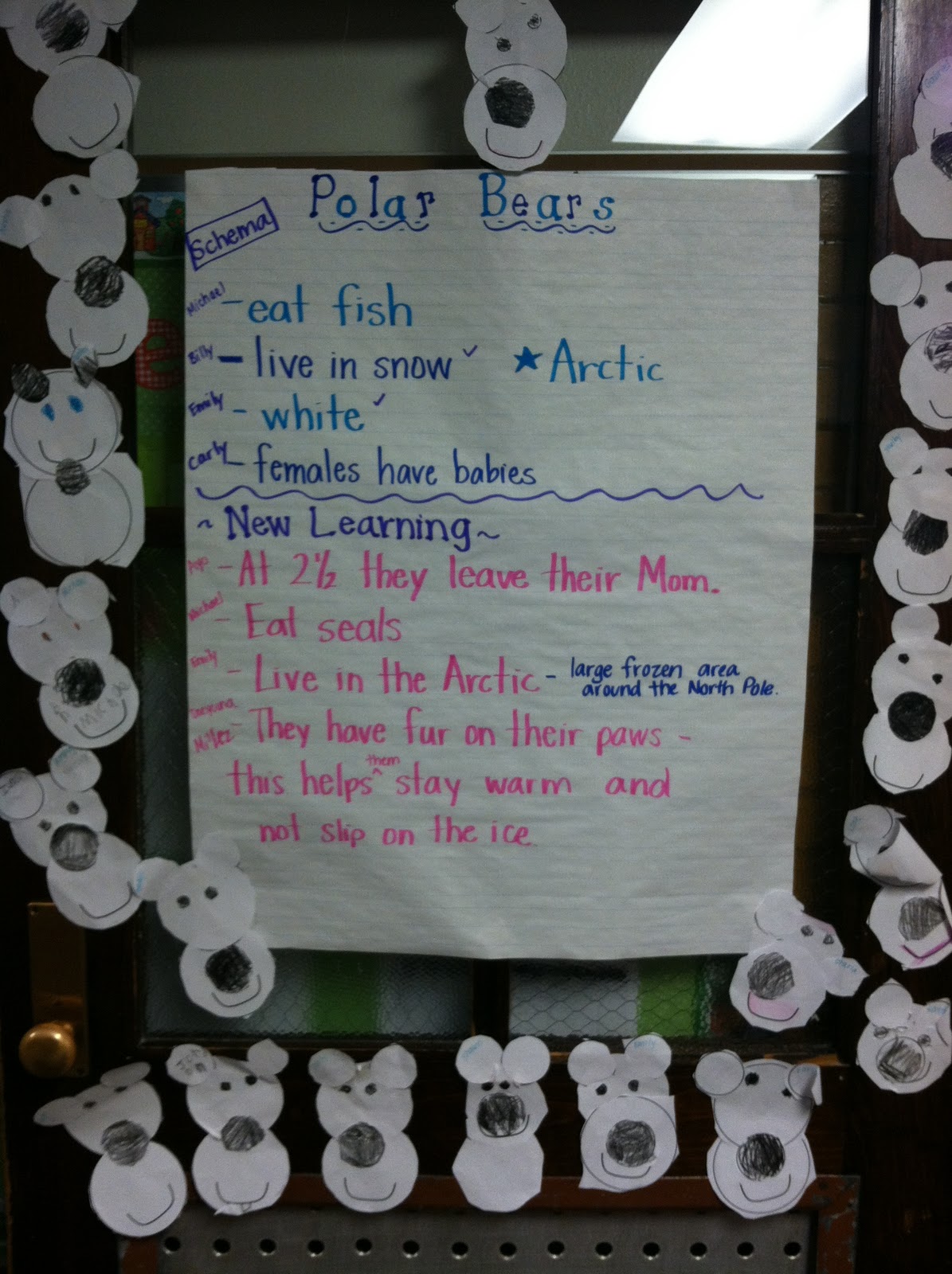 Ketchen's Kindergarten: When did January get here?!?