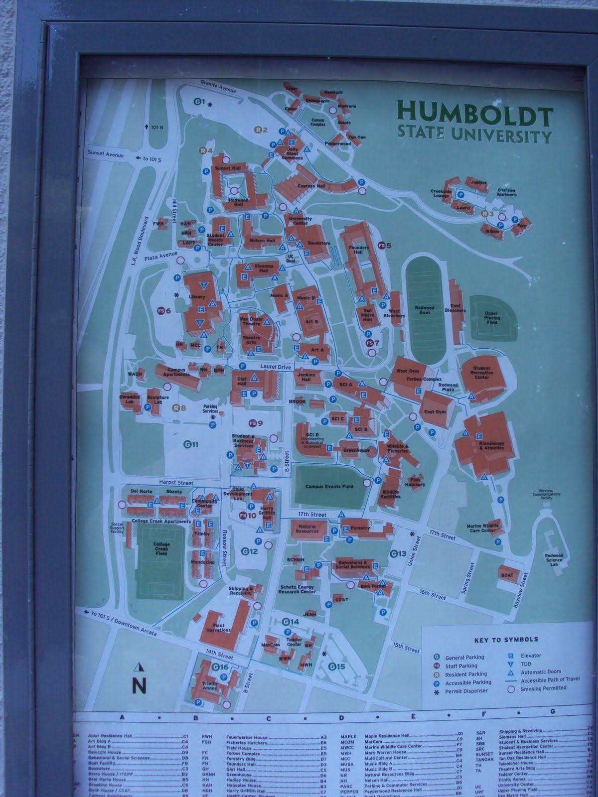 Not Just Another Jones: Humboldt State University - Part III (The Campus)