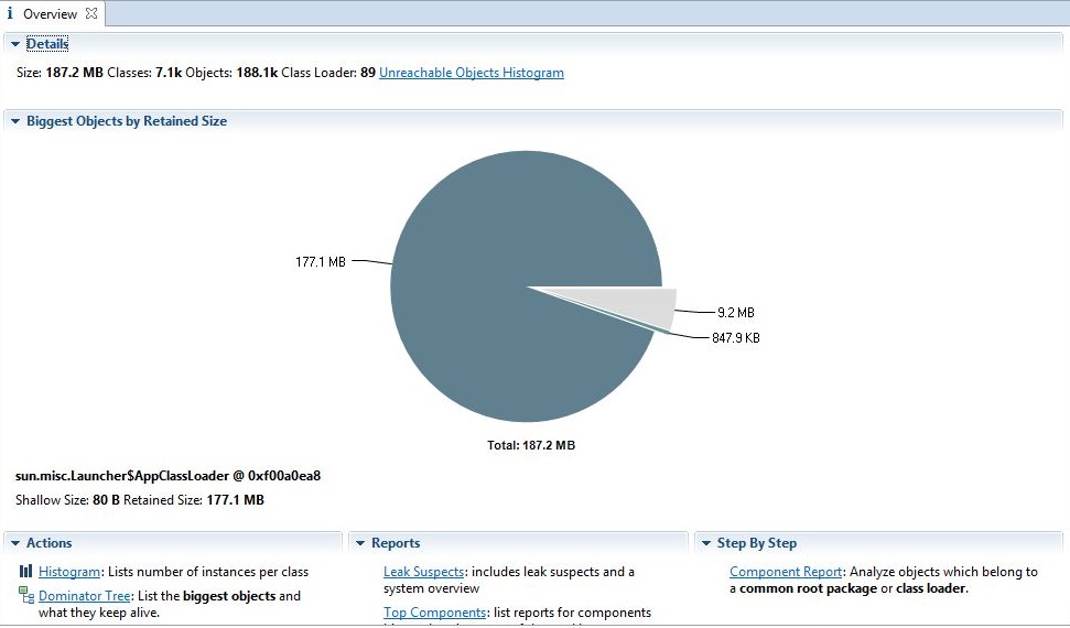Analyzing Memory Leak Heap Dump Of Java Application Using Eclipse Memory Analyzer Plugin And