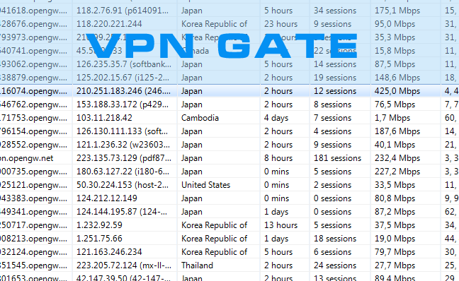 Cách cài VPN Gate và cách fake IP để ổn định Internet của bạn - ALO ĐAM ...