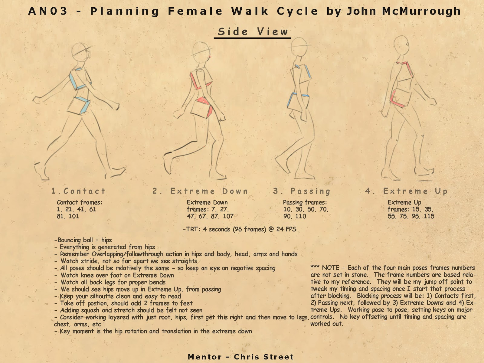 John McMurrough: Thumbs for Female Walk Cycle pg 2