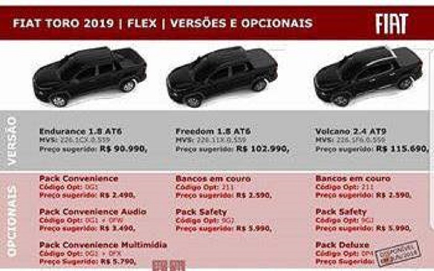 Nova Fiat Toro Endurance 2019: primeiras informações Nova Fiat Toro Endurance 2019: primeiras informações