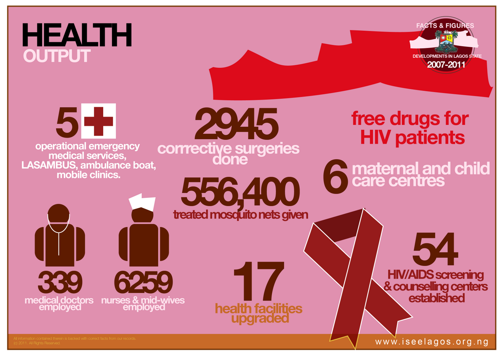 AROYEWUN BABAJIDE Multimedia & Creative Designer: I SEE LAGOS ...
