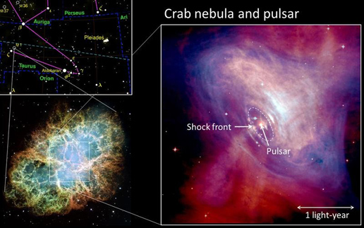 Cahaya Paling Berenergi Di Alam Semesta Terpancar Dari Pulsar Kepiting ...