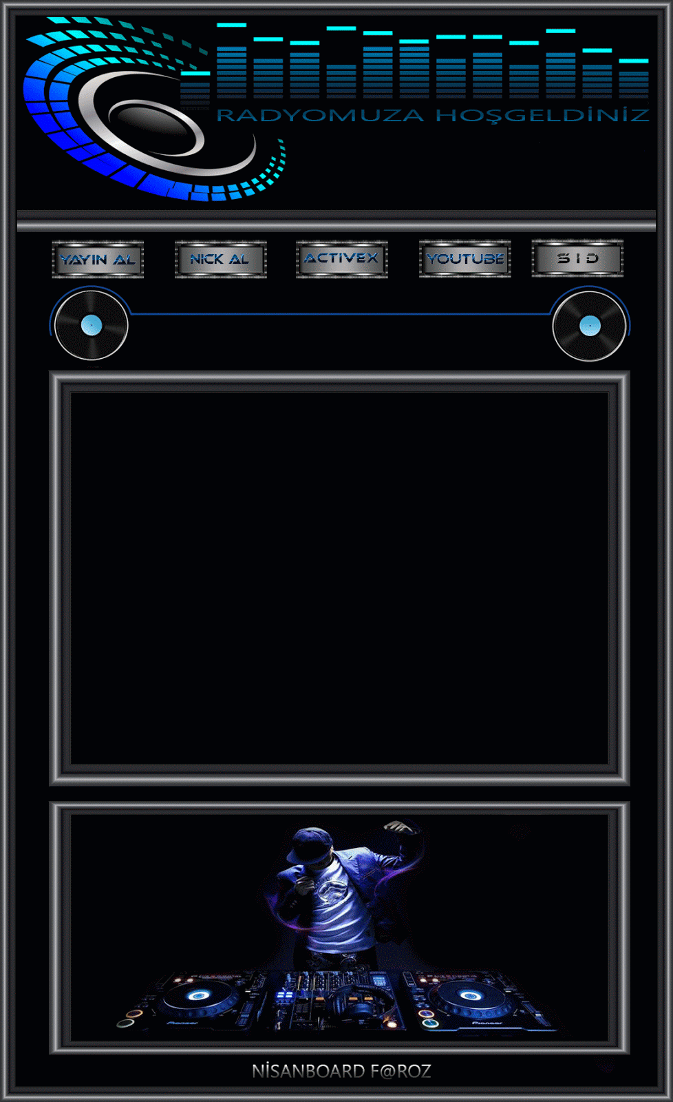Flatcast Tema,Fcp,İndex: Flatcast Radyo DJ İndexsi