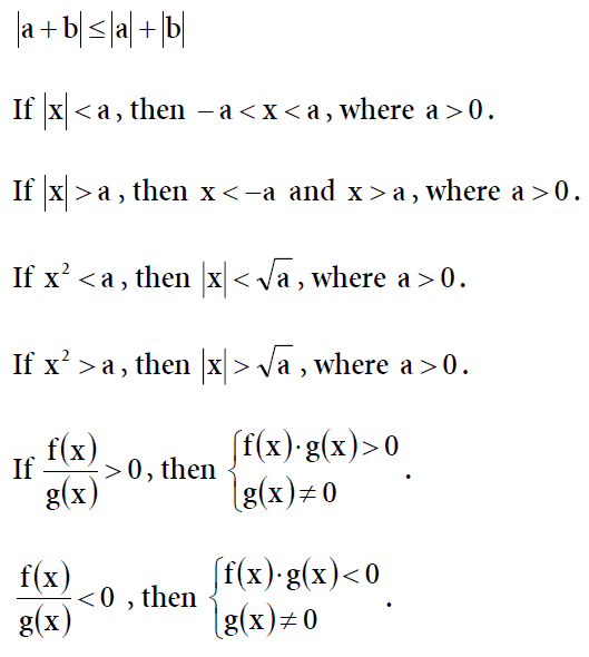Inequalities Formulas
