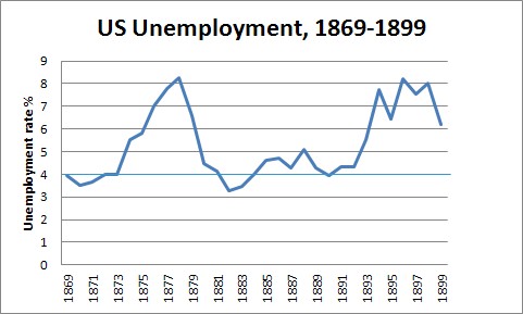 Social Democracy for the 21st Century: A Realist Alternative to the ...