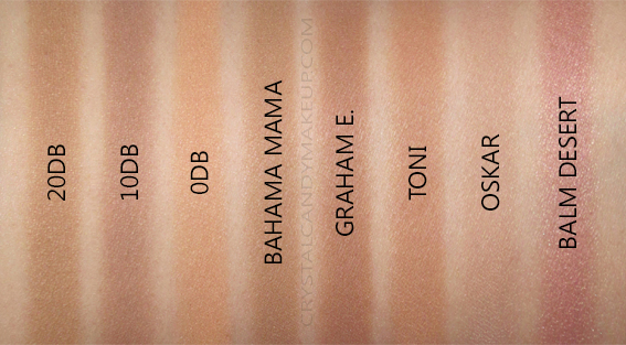 TheBalm Take Home The Bronze Anti-Orange Bronzers - CrystalCandy Makeup ...