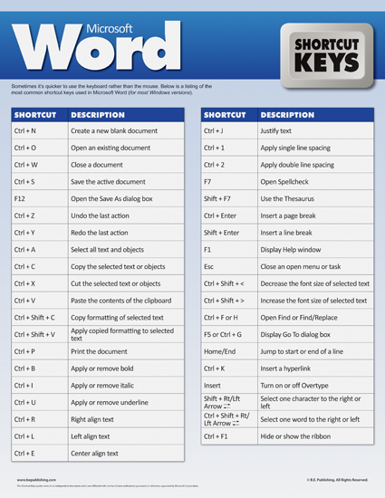 Shortcut Keys In Ms Word shortcut-keys-in-ms-word