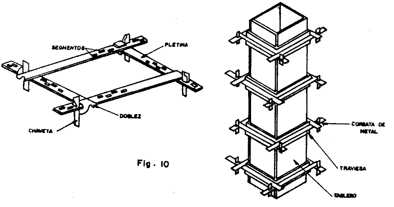 (DOC) Requisitos de Diseño de Encofrados - DOKUMEN.TIPS