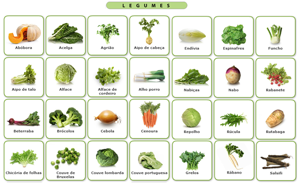 Frutas e legumes da época - Janeiro