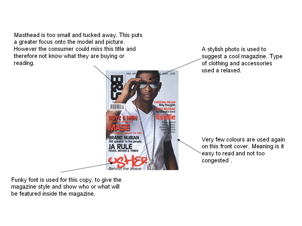 Ross Fermor's Media Blog: annotated analysis of music magazines - front ...
