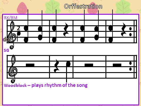 The Sweetest Melody: Let Us Chase the Squirrel