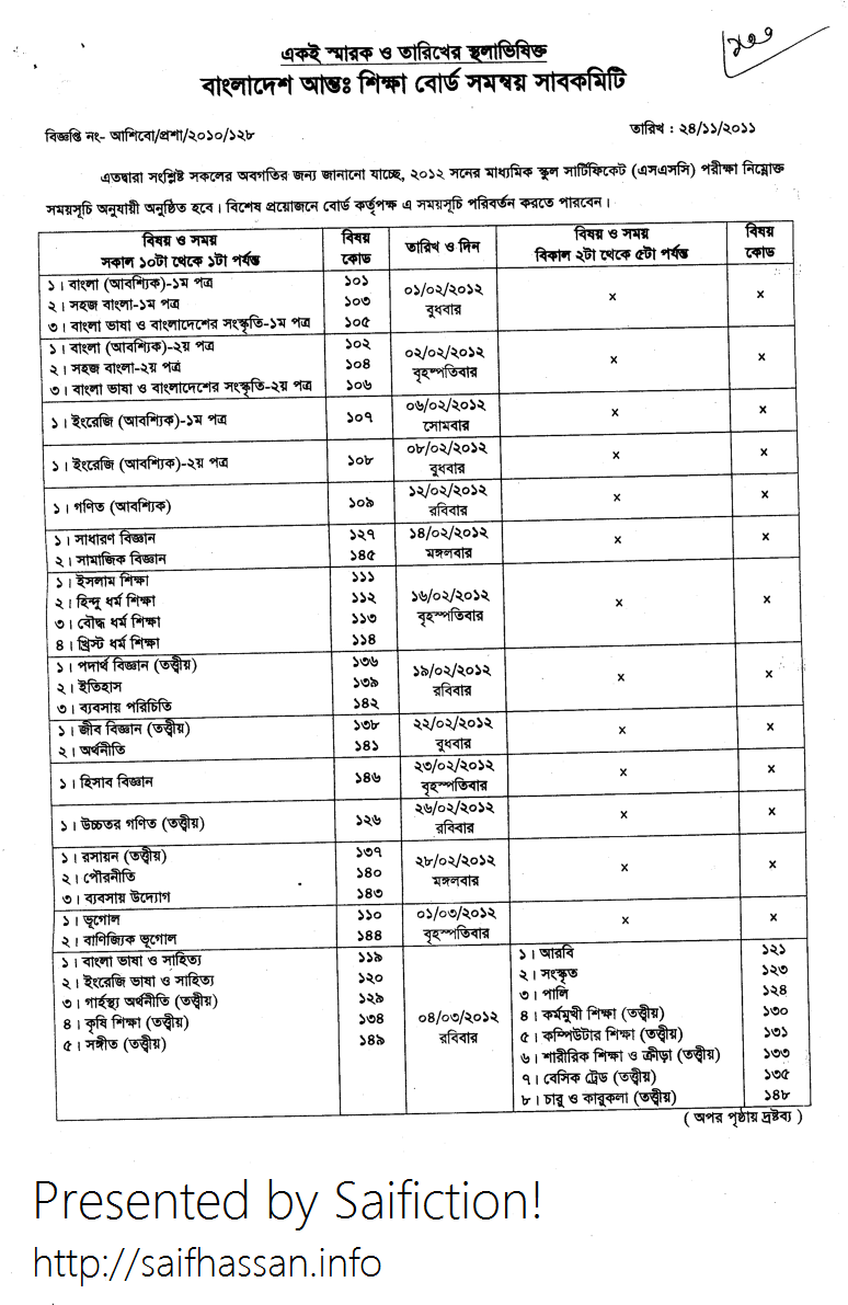 Papon Advice: SSC exam Routine