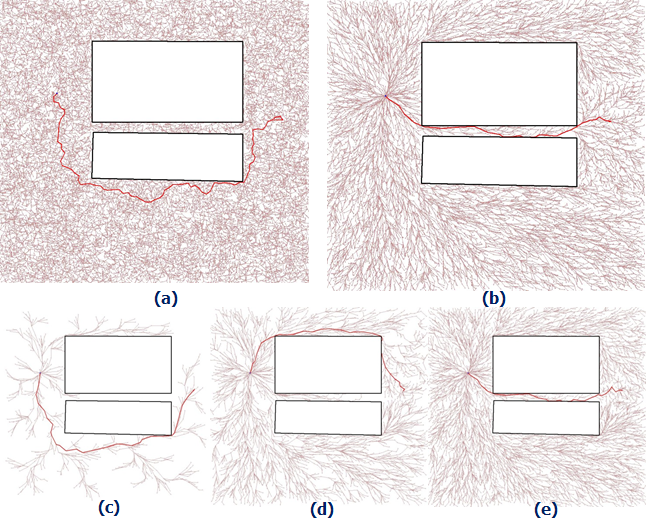 Joon's Lectures: Improving the Optimality of RRT: RRT*