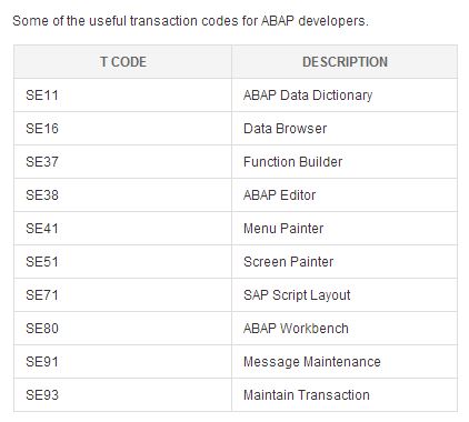 SAP NOTE: TRANSACTION CODE( T-CODE )