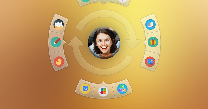 Why to prefer child care management system ccms? ~ Child Care Software