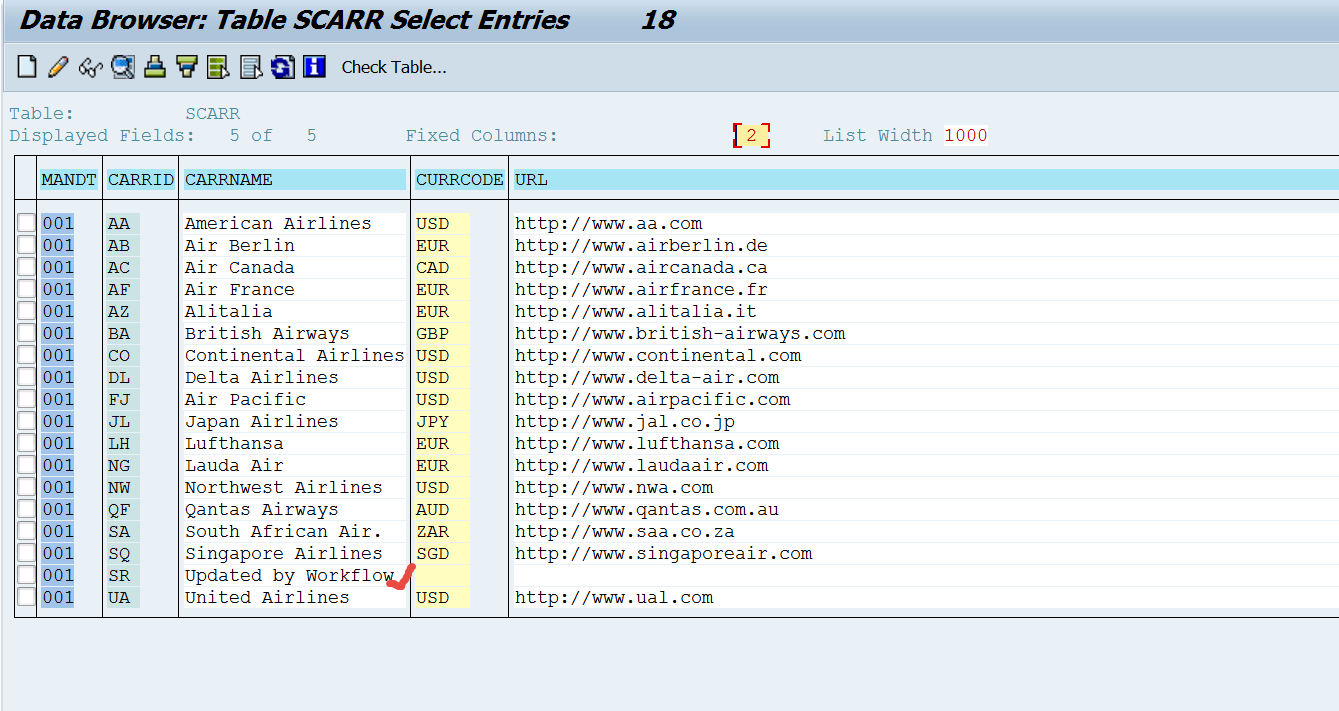 TECHSAP : Workflow : Demo8- Uses of LooP Until