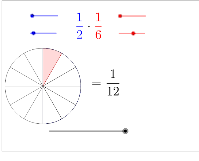 Fraction Multiplication Geogebra Applet Open Educational Resources Open Source Physics
