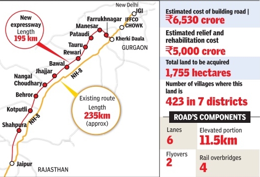 Twenty22-India on the move: Delhi - Jaipur Super Expressway snippets