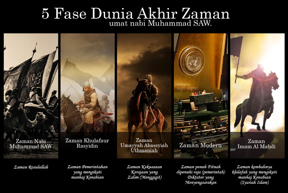 5 Fase Dunia Akhir Zaman | Umat Nabi Muhammad SAW - sigitseo