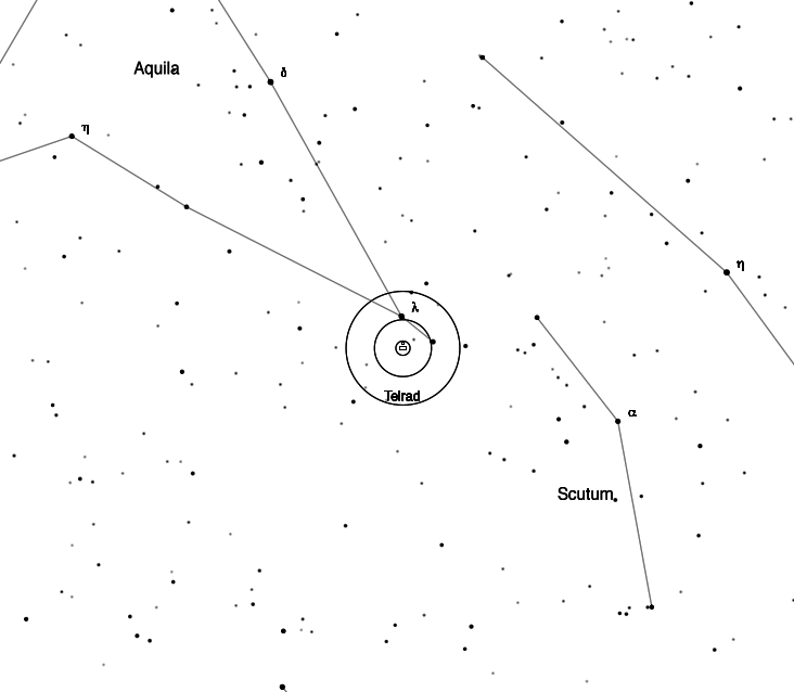 Observaciones astronómicas visuales: Observación Nebulosa planetaria ...
