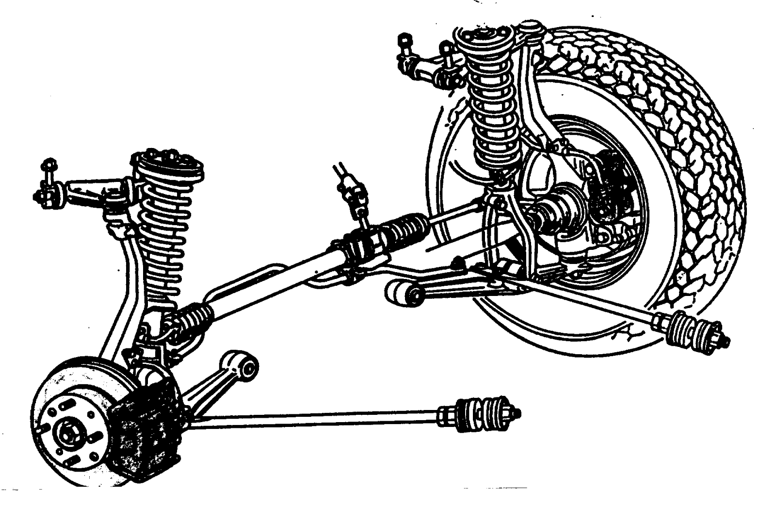 Jenis jenis rem cakram - Conectingwillys