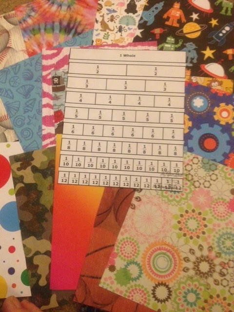 Wonders in the Middle: Teaching Fractions