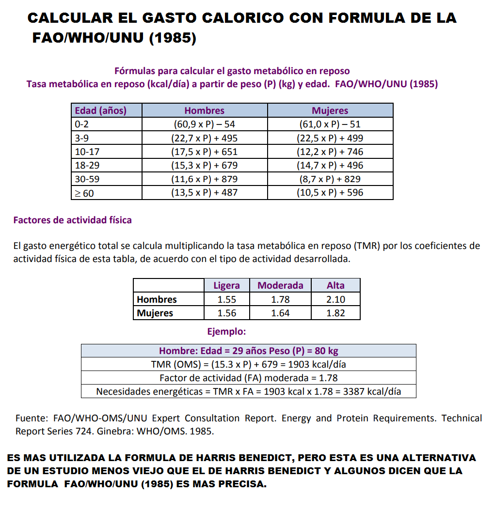 CULTURISMO EXTREME: CALCULAR EL GASTO CALORICO CON FORMULA DE LA FAO ...