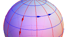 $\hbar = c = 1$ : Gauge Parallel Transport