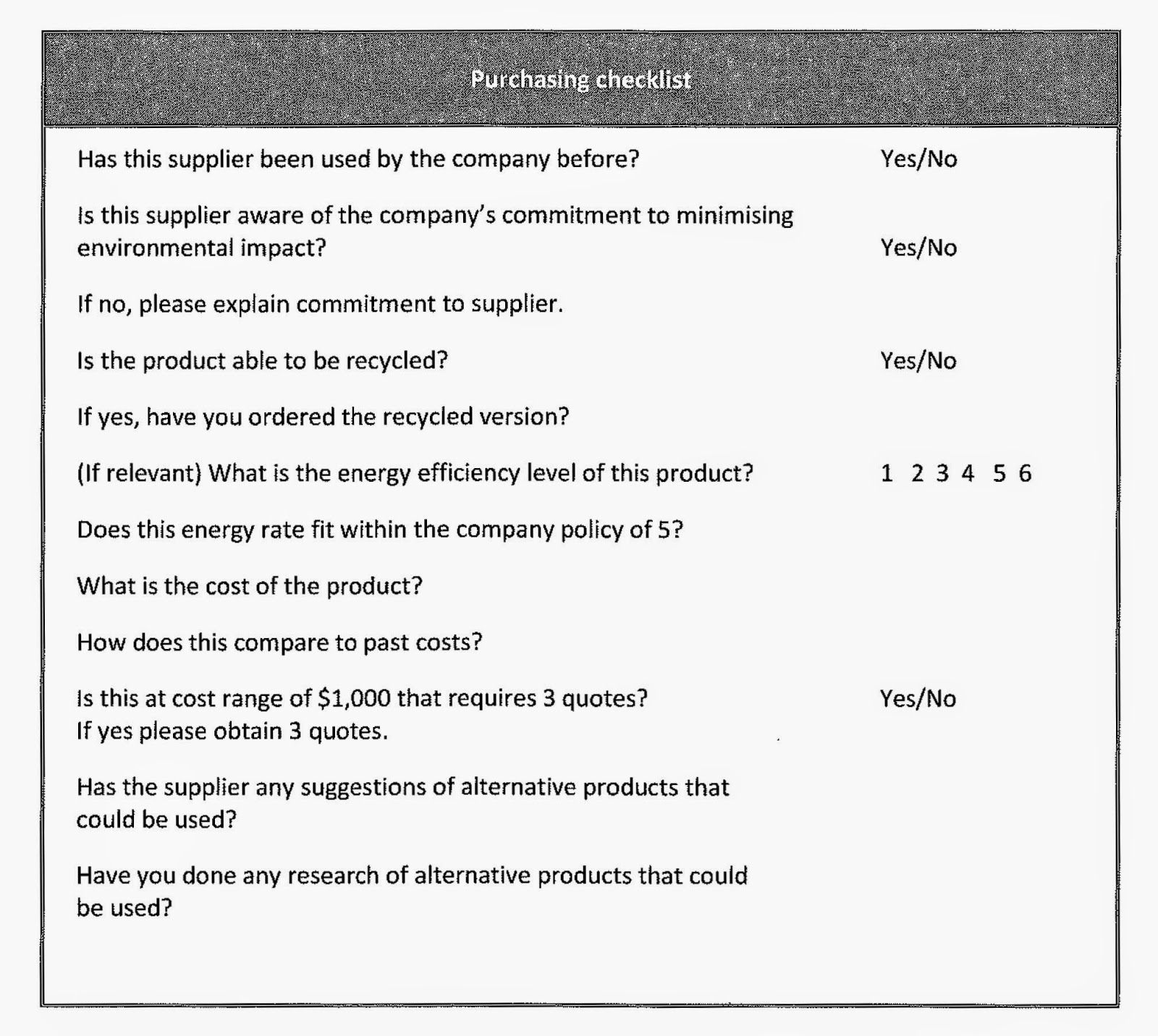 MichelleCarroll CertIIIGpp: i3 LA08 Techniques and Tools