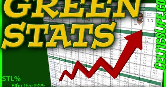 Warriors outlast Celts in defensive contest / NBA embarrassment / Green ...