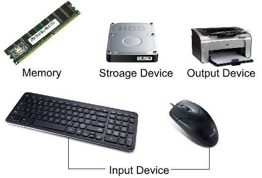 Definition Of Computer Meaning Of Computer Imran Khan definition-of-computer-meaning-of-computer-imran-khan