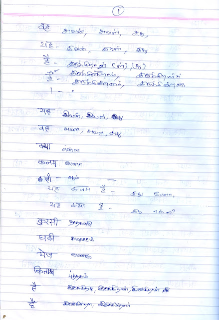 Learn Hindi with Vel Day Five - Vels Arena